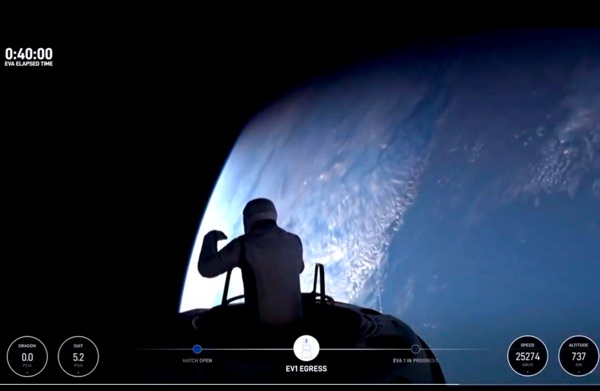 SpaceX Polaris Dawn mission: a Billionaire Pilot and an Engineer ...